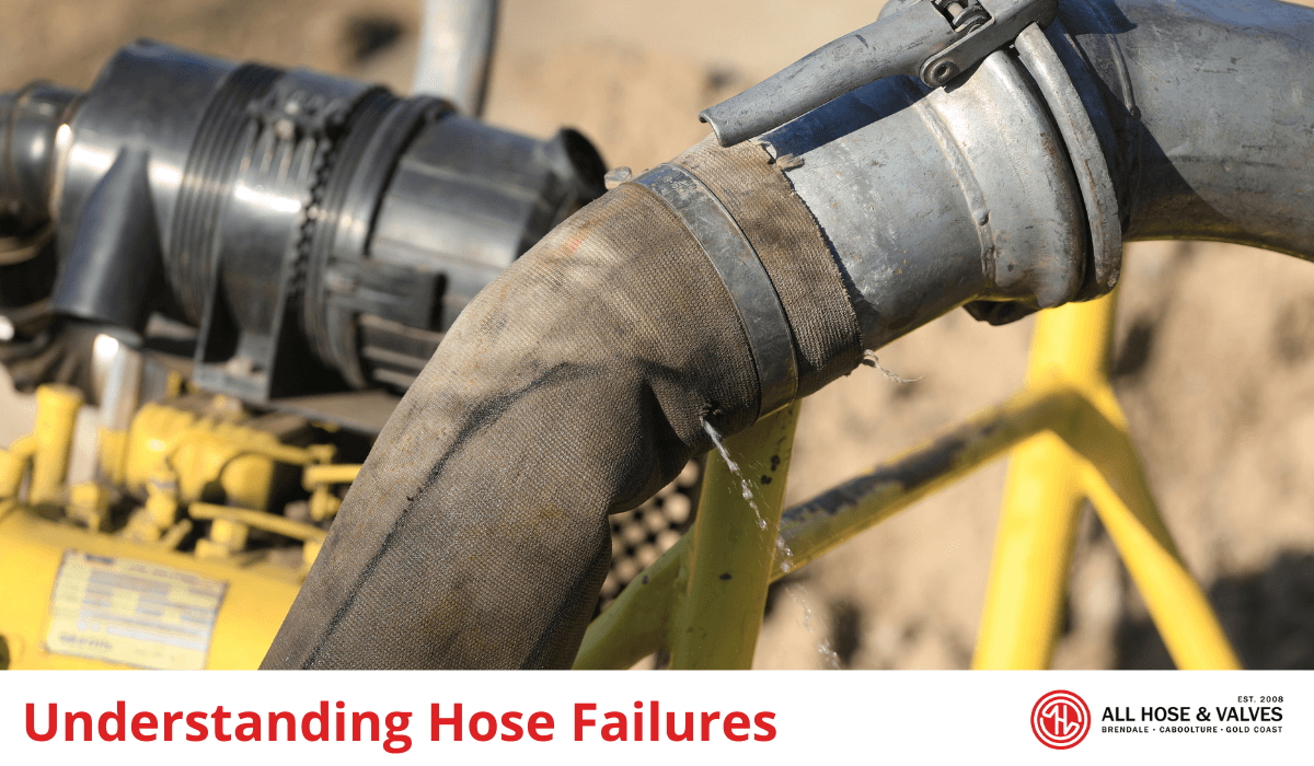 Preventing, and Troubleshooting Hose Failures Preventing, and Troubleshooting Hose Failures