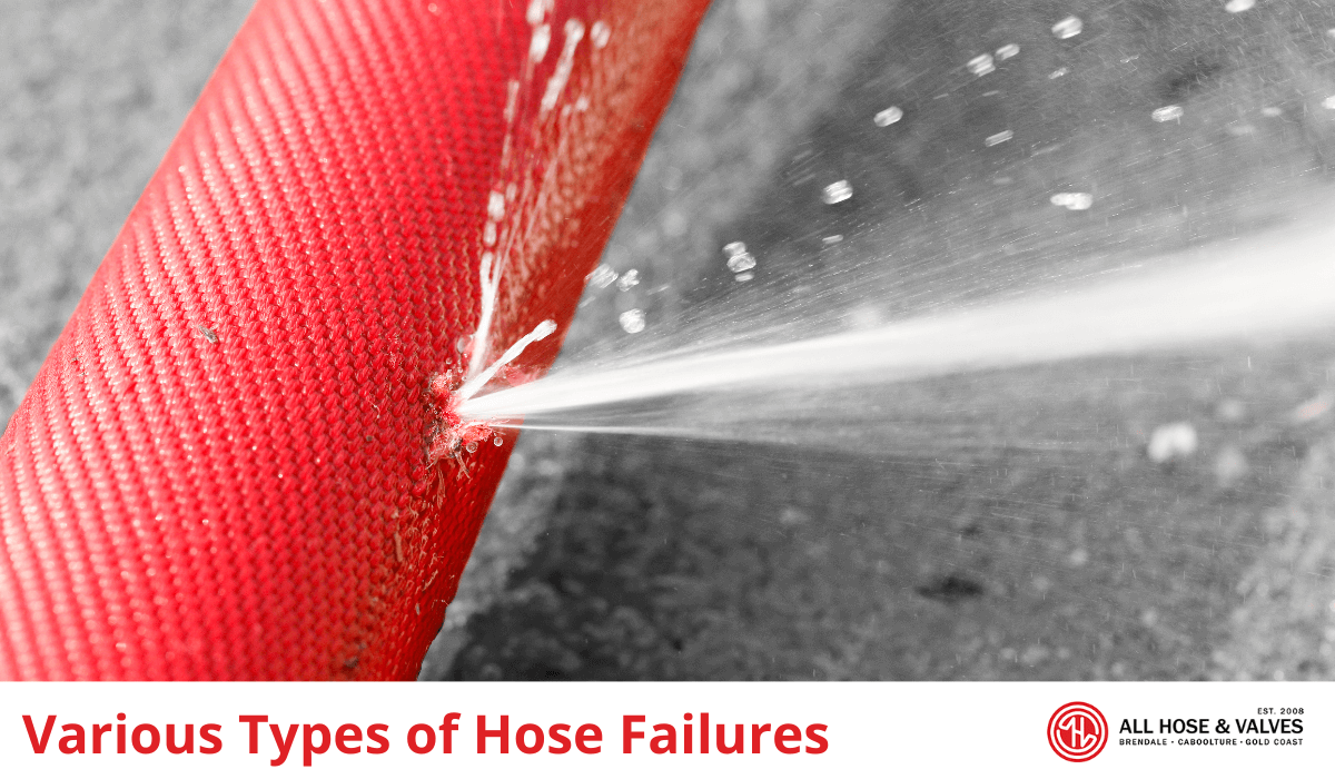 Preventing, and Troubleshooting Hose Failures Preventing, and Troubleshooting Hose Failures