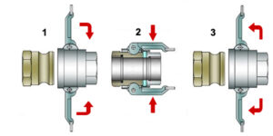 The Ultimate Guide to Camlock Fittings: Types, Uses & Material ...