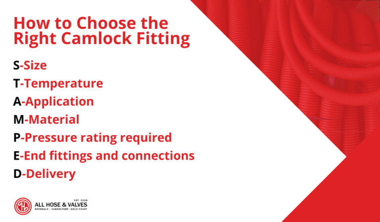 The Ultimate Guide to Camlock Fittings: Types, Uses & Material ...